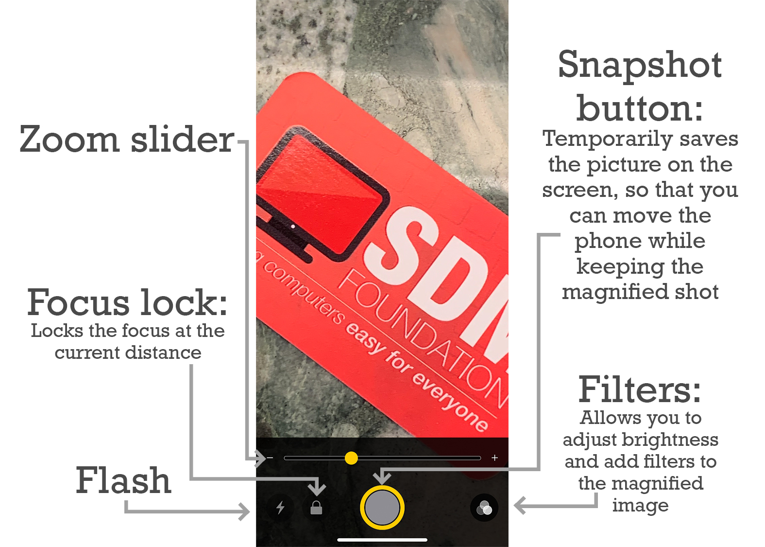 How to Use your iPhone as a Magnifying Glass - SDM Foundation
